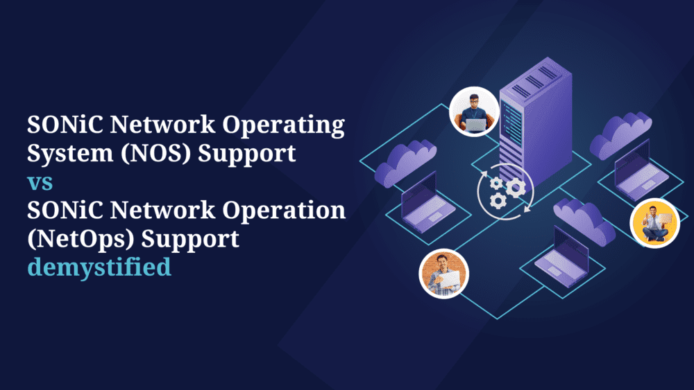 Experience ONES and Multi-vendor SONiC Support with Aviz. | Aviz Networks