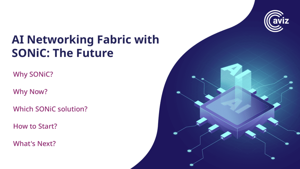 AI Networking Fabric with SONiC: The Future | Aviz Networks