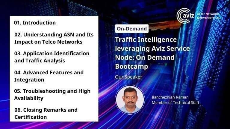 Announcing New Features in AI Network Management and Operations | Aviz Networks