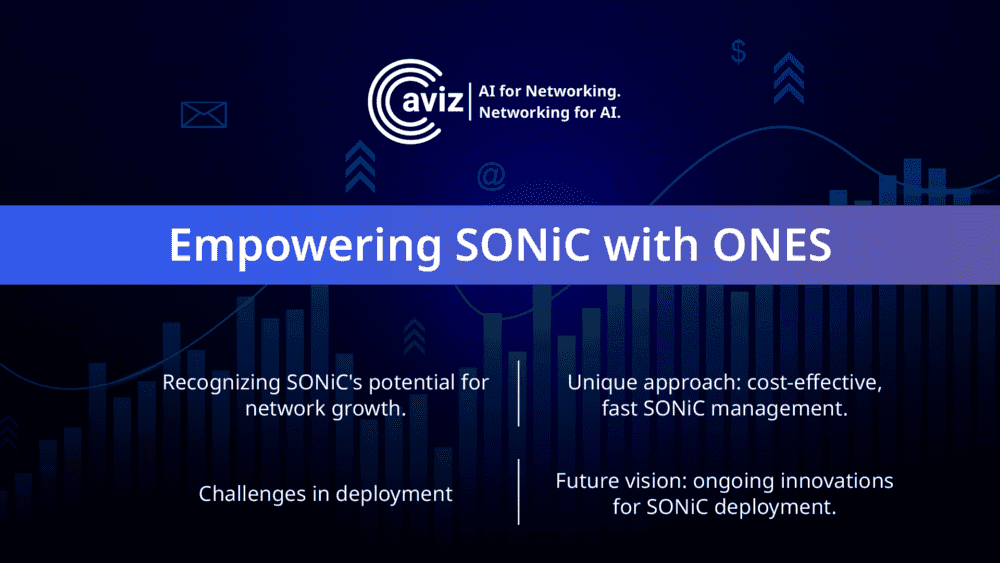 Empowering SONiC Adaptation with ONES Stack | Aviz Networks