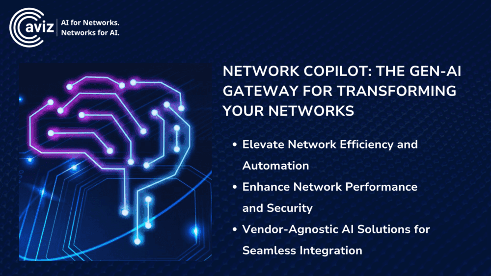 Network Copilot: The Gen-AI Gateway for Transforming Your Networks | Aviz Networks