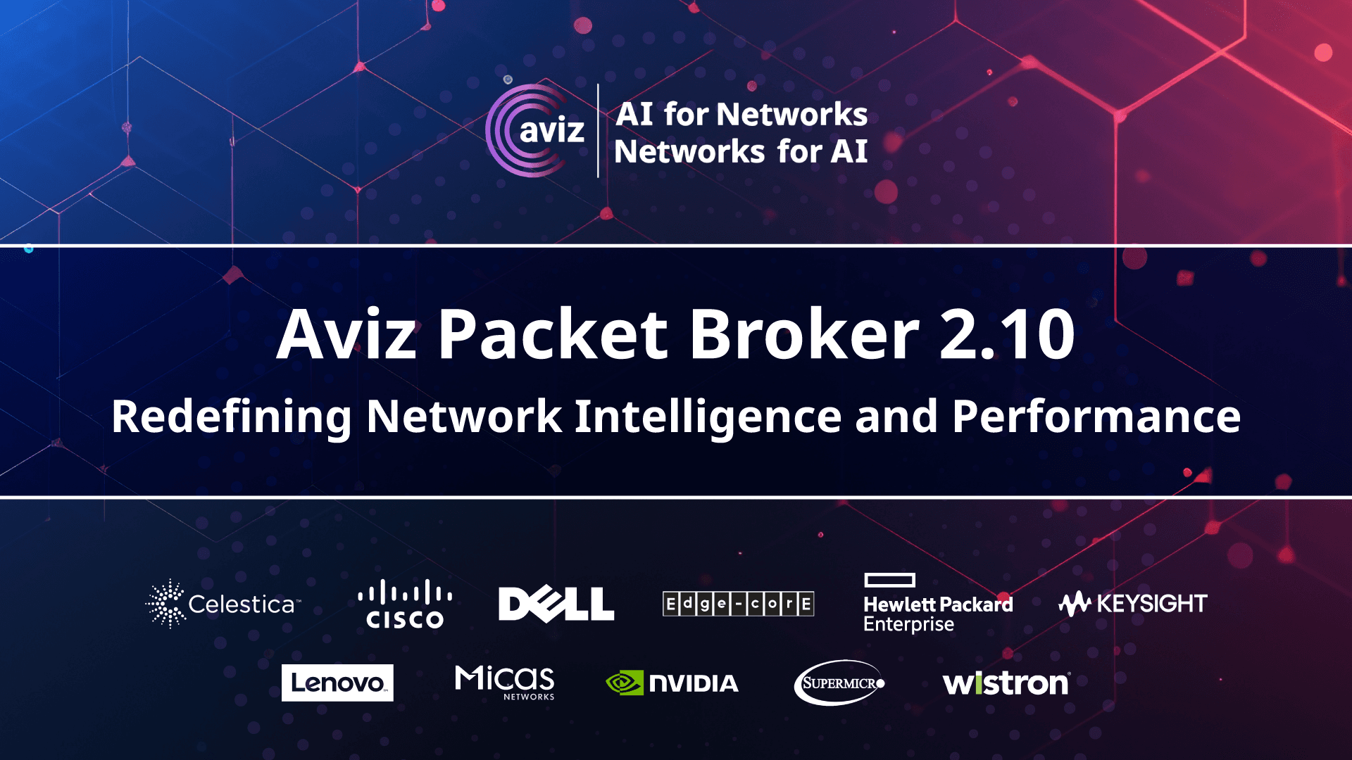 Redefining Network Intelligence with APB 2.10 | Aviz Networks